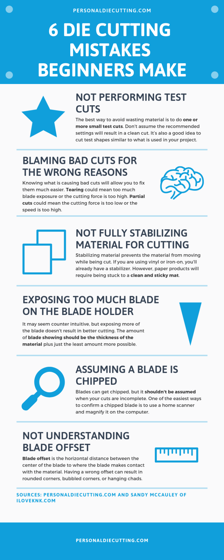 6 Common Cutting Mistakes Made by Crafters plus How to Fix Them ...