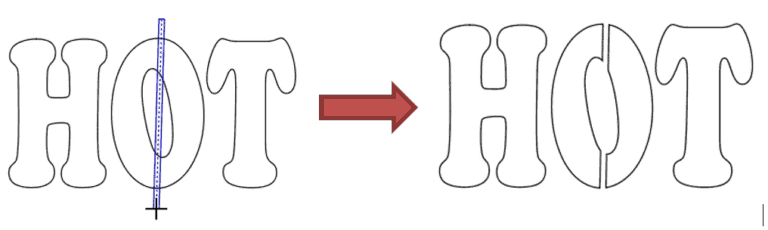 Make the Cut and Sure Cuts A Lot: Which is Best for You? – Personal Die ...