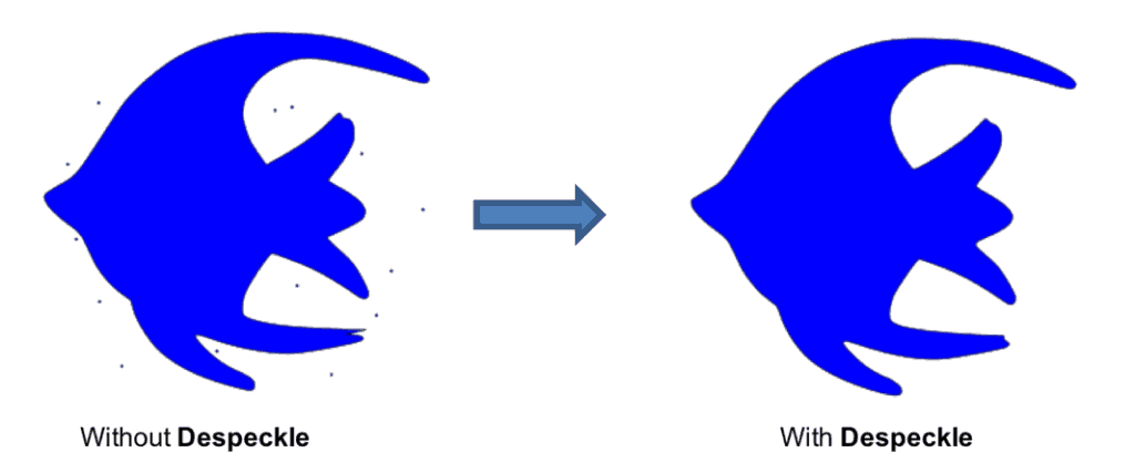 12 Reasons Why SCAL5 Rocks! – Personal Die Cutting