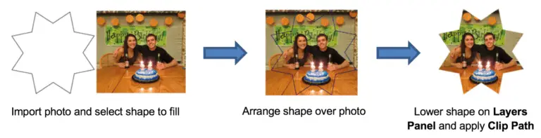 12 Reasons Why SCAL5 Rocks! – Personal Die Cutting